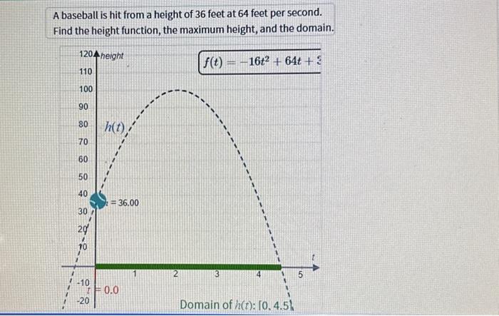 Solved the domain of the height function is? the maximum | Chegg.com