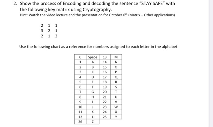 Solved 2. Show the process of Encoding and decoding the | Chegg.com