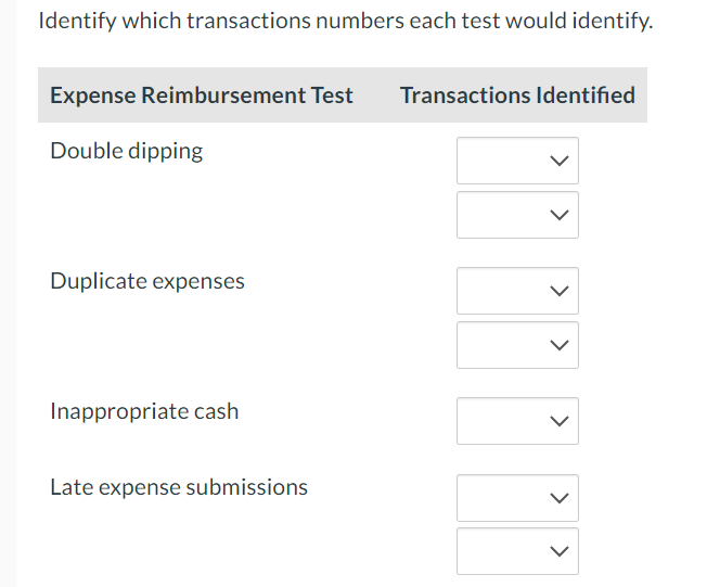 Solved Identify which transactions numbers each test would | Chegg.com