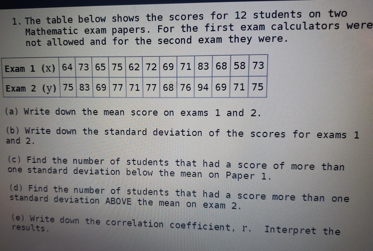 Solved 1. The table below shows the scores for 12 students | Chegg.com