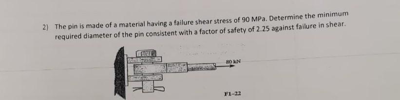Solved 2) The pin is made of a material having a failure | Chegg.com