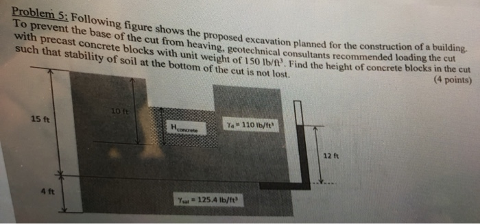 Solved Problem 5: Following figure shows the proposed | Chegg.com