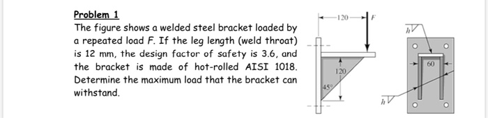 Solved The figure shows a welded steel bracket loaded by a | Chegg.com