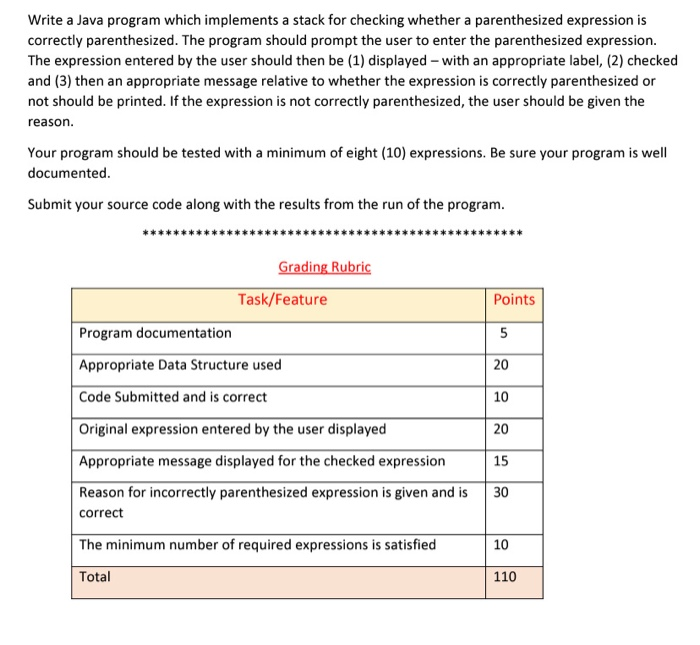 Solved Write a Java program which implements a stack for | Chegg.com