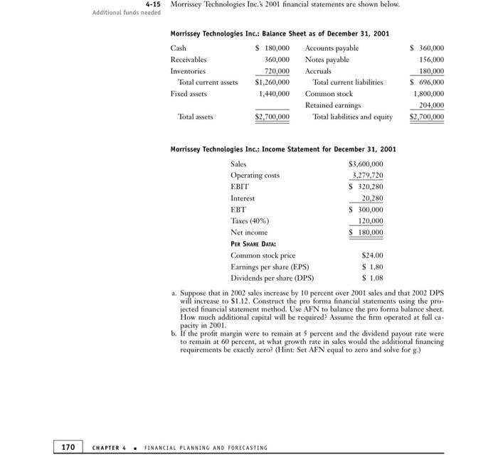 Solved Morrissey Technologies Inc.'s 2001 financial | Chegg.com