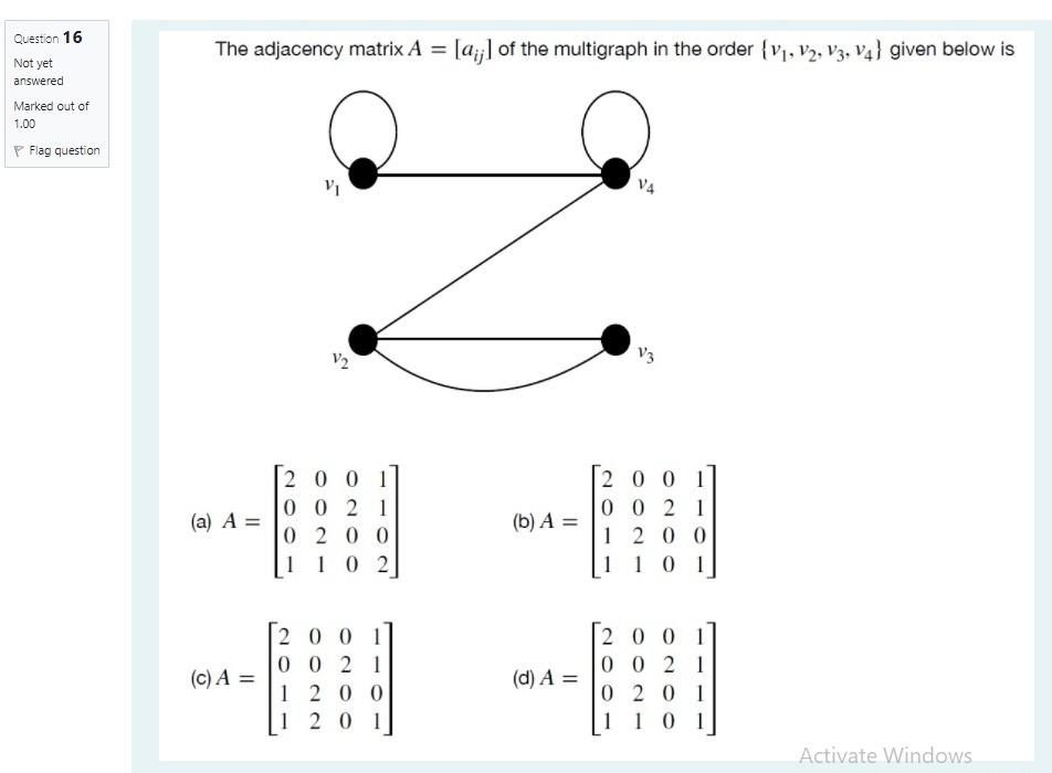 Solved The adjacency matrix A = [aijl of the multigraph in | Chegg.com