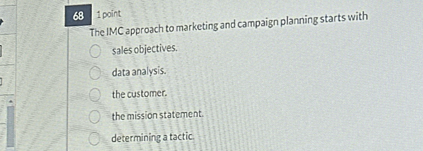 Solved 68 1 ﻿pointThe IMC approach to marketing and campaign | Chegg.com
