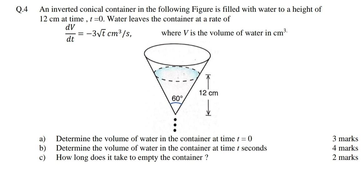 Solved Q.4 An inverted conical container in the following | Chegg.com