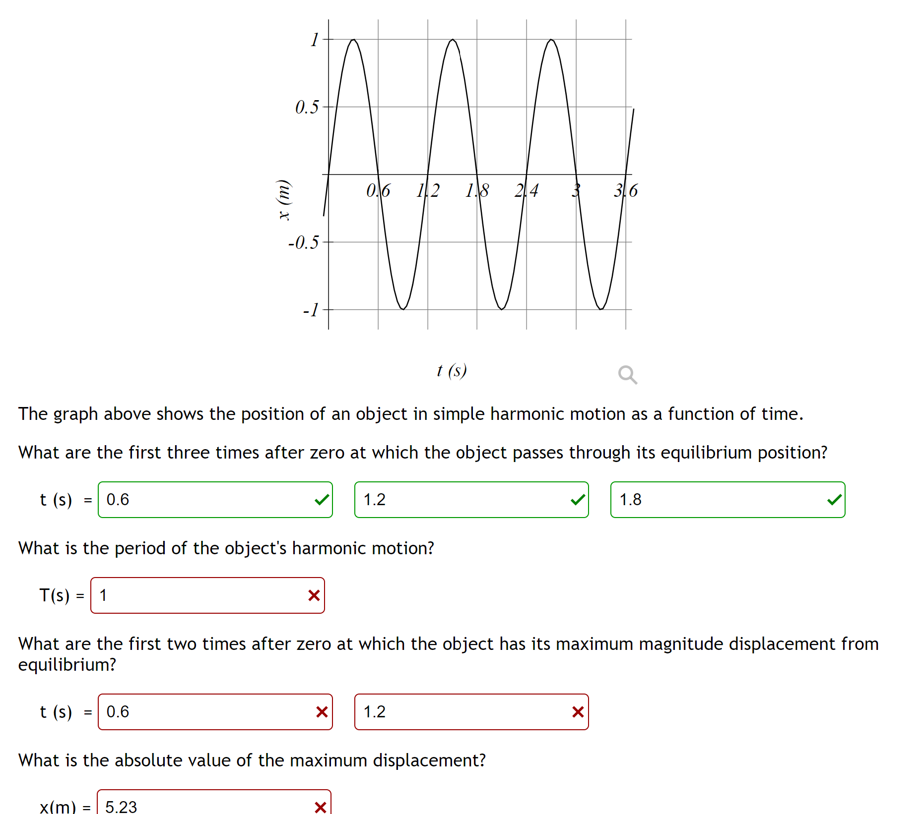 Solved t(s)The graph above shows the position of an object | Chegg.com