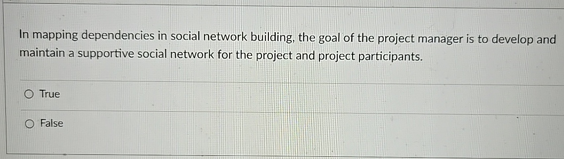 Solved In mapping dependencies in social network building, | Chegg.com