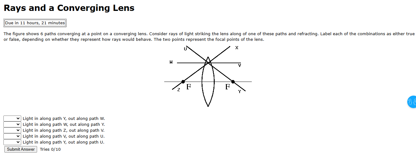 Solved The figure shows 6 ﻿paths converging at a point on a | Chegg.com