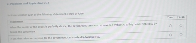 Solved Problems and Applications Q2Indicate whether each of | Chegg.com