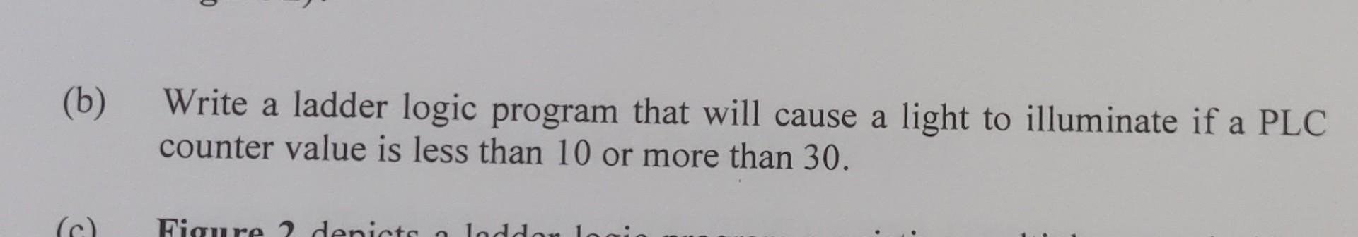 Solved (b) Write a ladder logic program that will cause a | Chegg.com