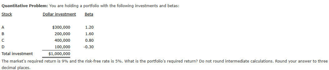 Solved Quantitative Problem: You are holding a portfolio | Chegg.com