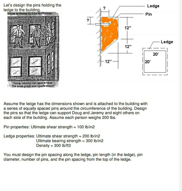 Solved Let's design the pins holding the ledge to the | Chegg.com