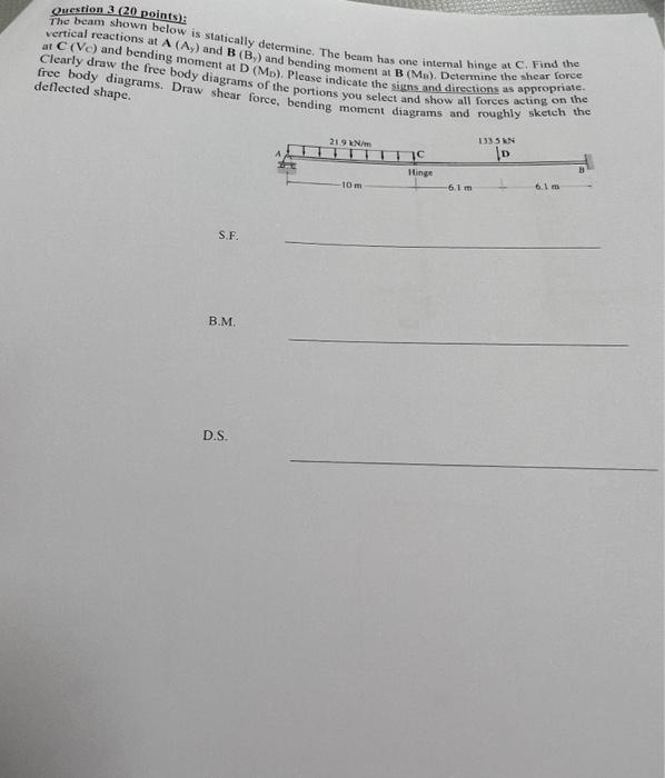 Solved Question 3 (20 points): The beam shown below is | Chegg.com