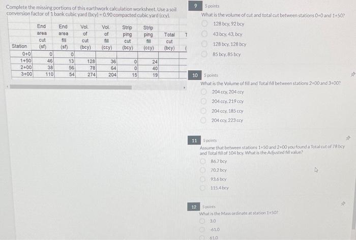 Solved Complete the missing portions of this earthwork | Chegg.com