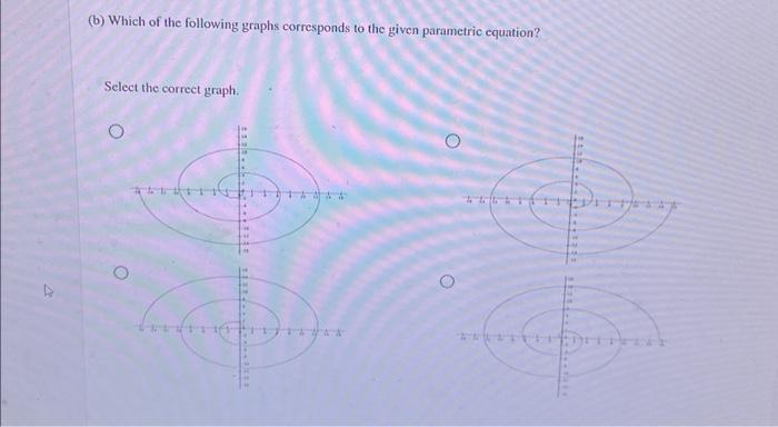 Solved Consider the curve of the spiral represented by the | Chegg.com