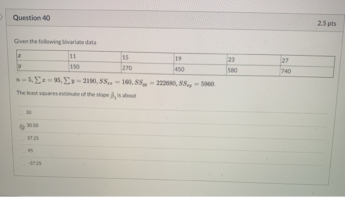 Solved Question 40 2.5 pts Given the following bivariate | Chegg.com