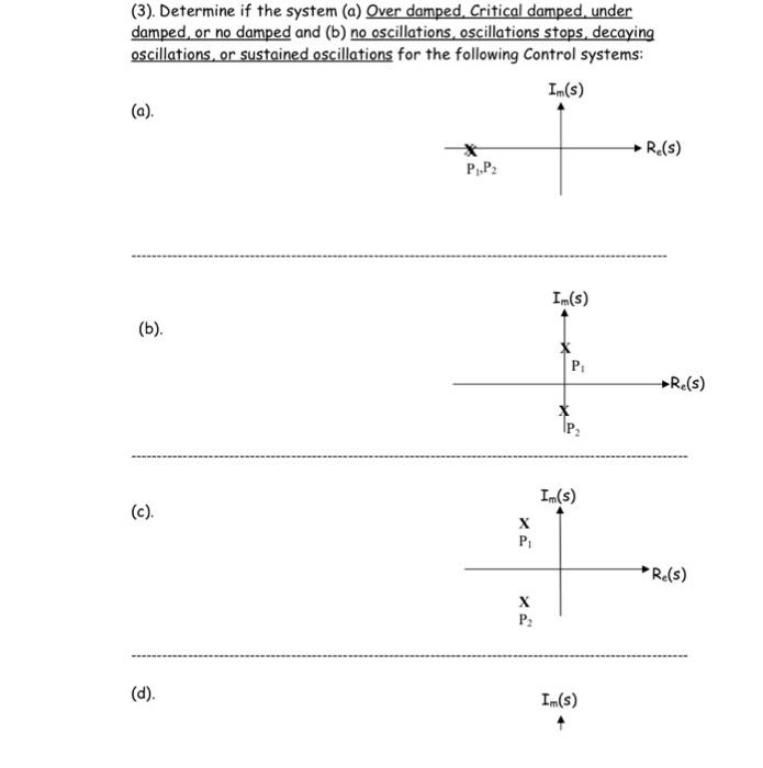 Solved (3). Determine if the system (a) Over damped, | Chegg.com