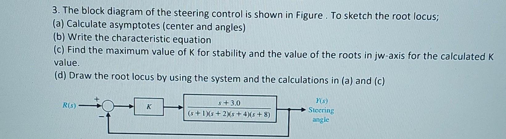 3. The block diagram of the steering control is shown | Chegg.com