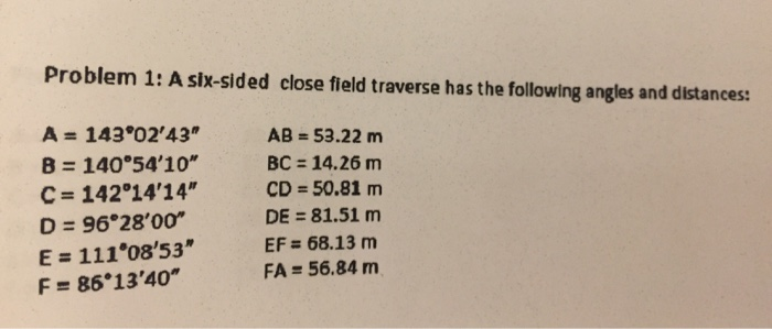 Solved Perform a check for angular closure.The bearing of AB | Chegg.com