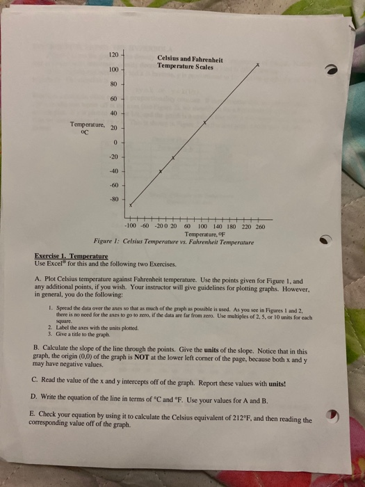 Chemistry 101 1-GRAPHS AND GRAPHING In many | Chegg.com