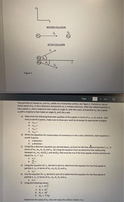 Solved Two particles of masses m1 and m2 collide on a | Chegg.com