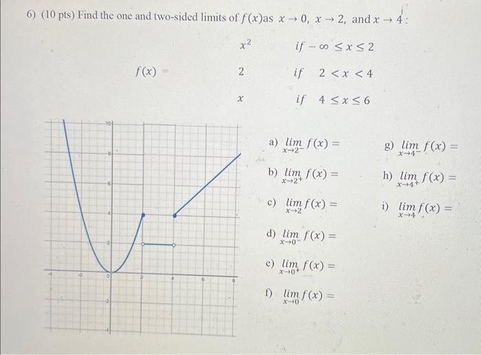 Solved 6) (10 pts) Find the one and two-sided limits of f(x) | Chegg.com