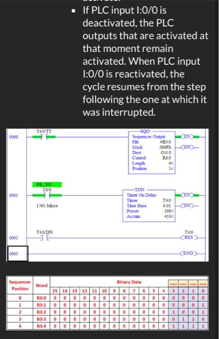 Solved \r\n\r\n\r\n\r\n\r\nPart 2: BSL and BSR Instructions | Chegg.com