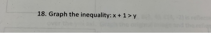 Solved 18. Graph the inequality: x + 1 >y | Chegg.com