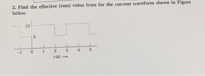 Solved 2. Find the effective (rms) value Irms for the | Chegg.com