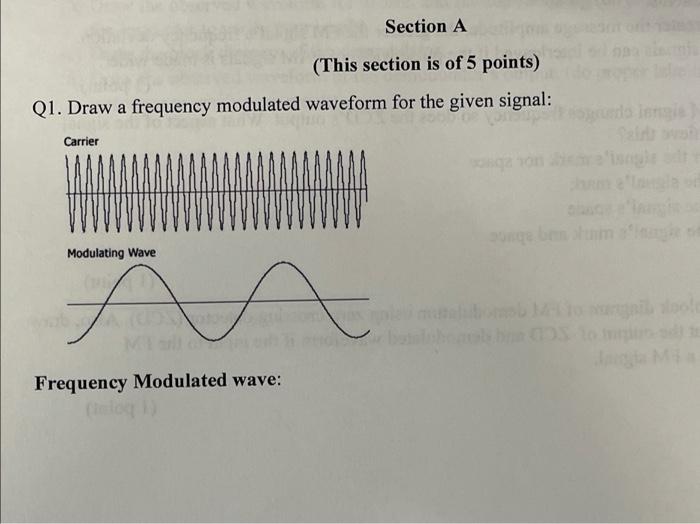 Solved Section A (This section is of 5 points) Q1. Draw a | Chegg.com