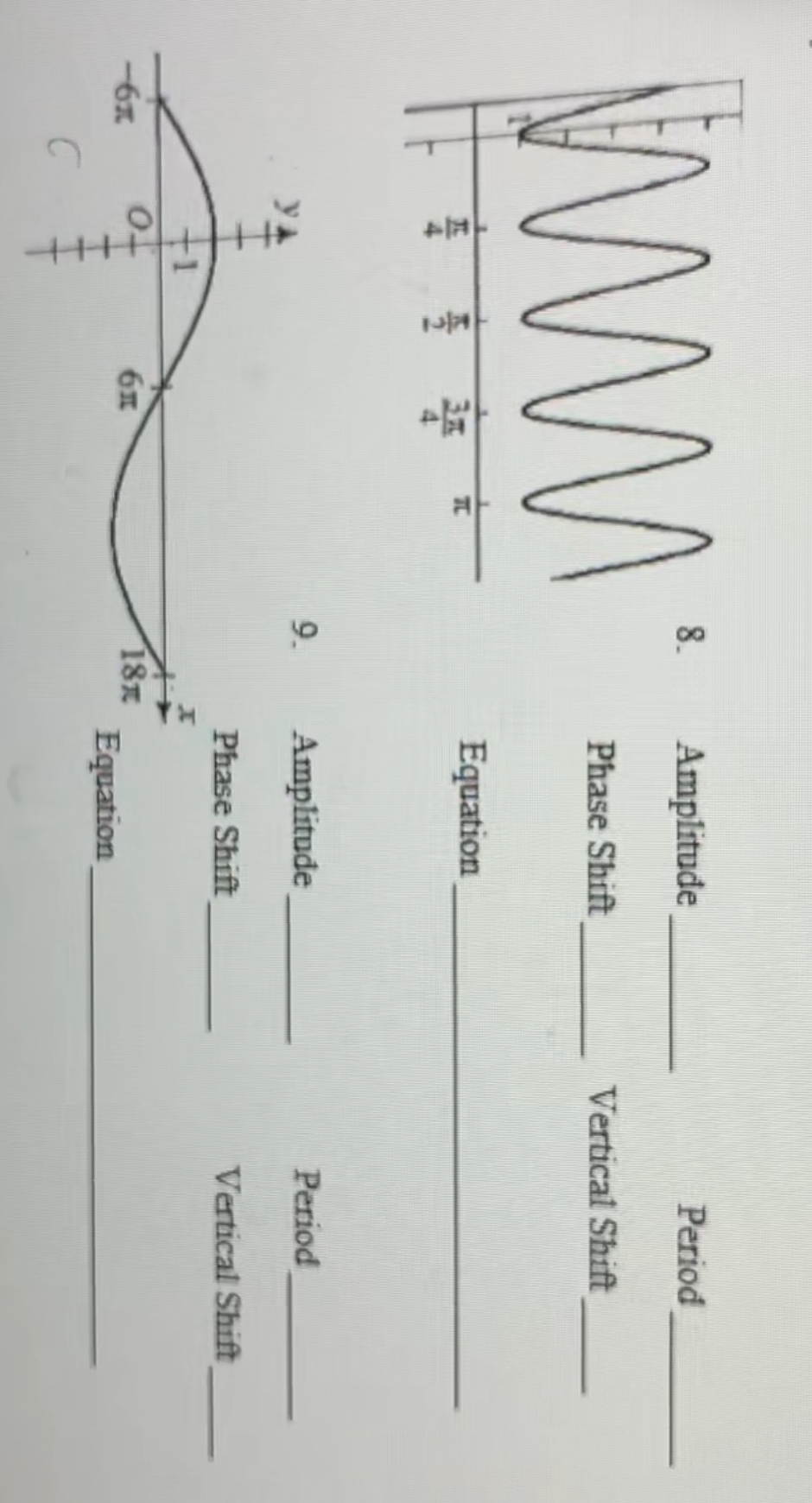 Solved Amplitude ﻿Period Phase Shift ﻿Vertical Shift | Chegg.com