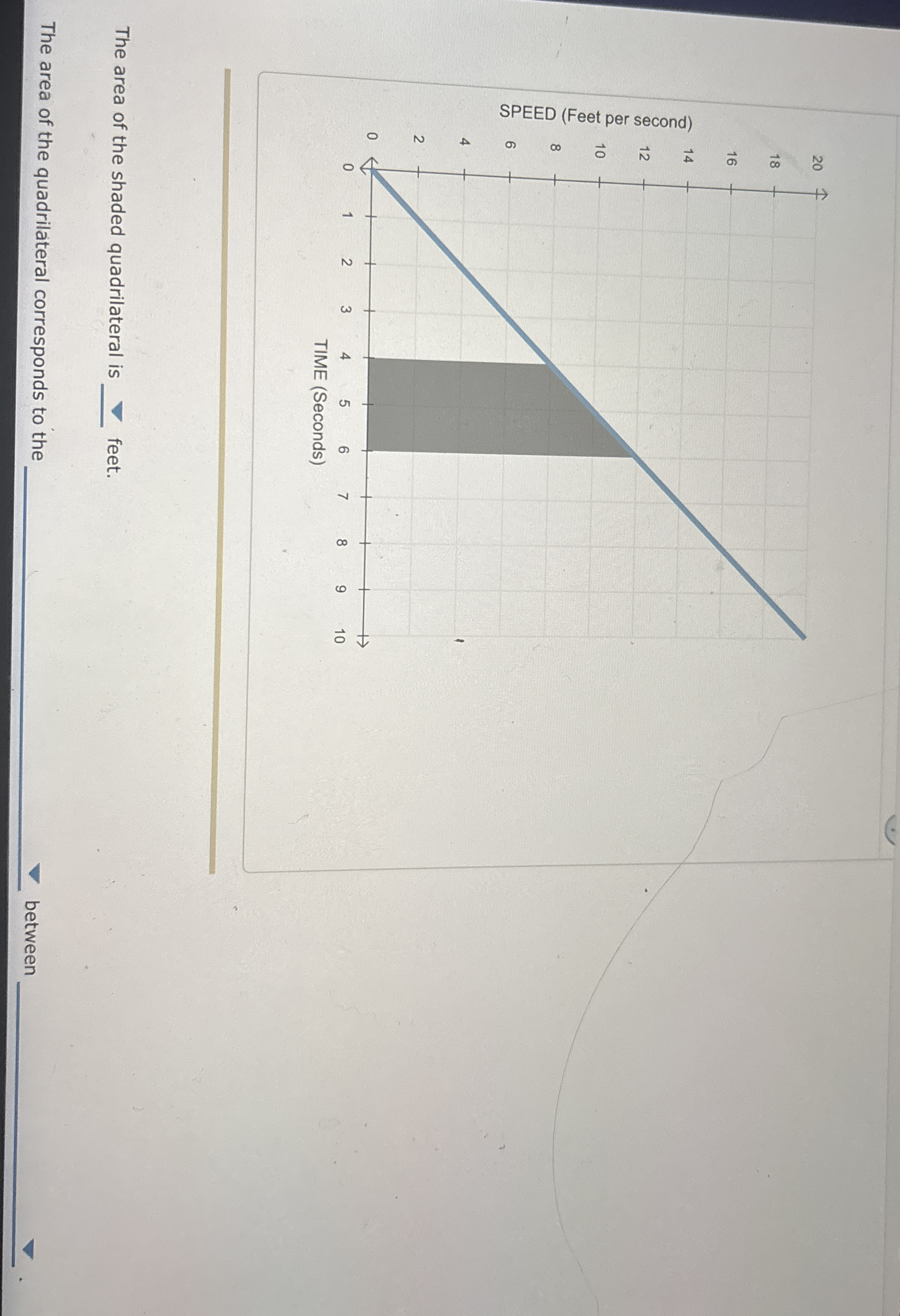 Solved The area of the shaded quadrilateral is q, ﻿feet.The | Chegg.com