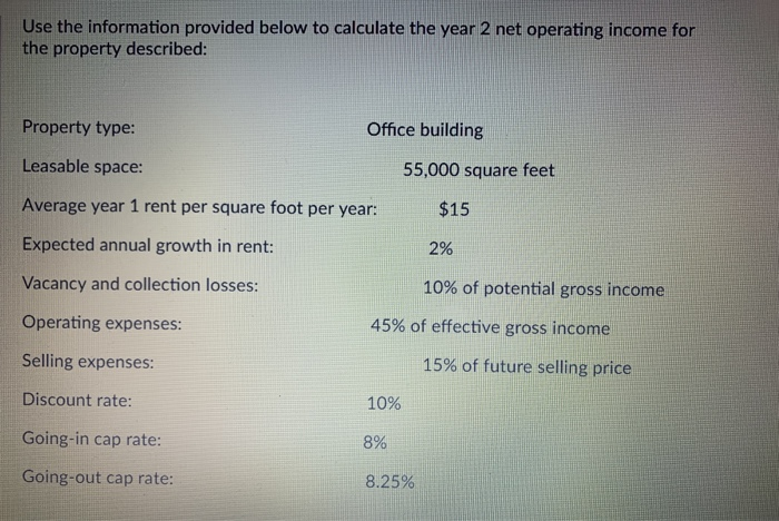 Use the direct capitalization approach to income | Chegg.com