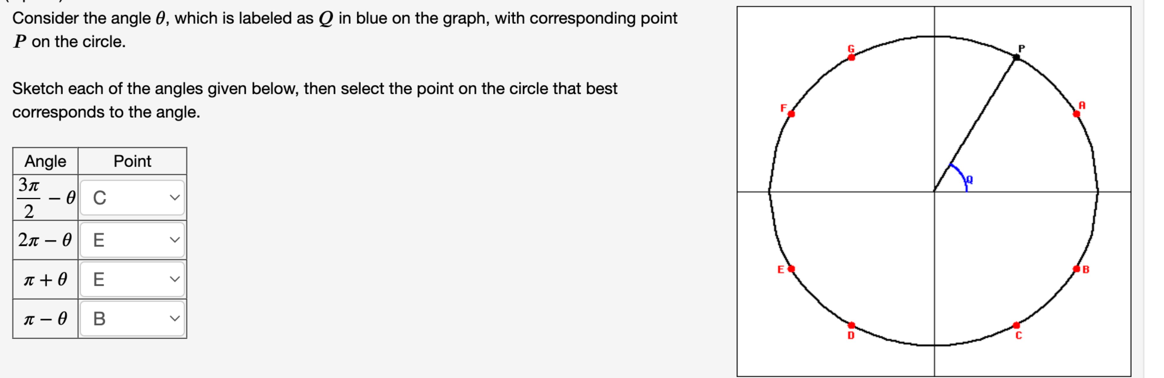 Solved Consider the angle θ, ﻿which is labeled as Q ﻿in blue | Chegg.com