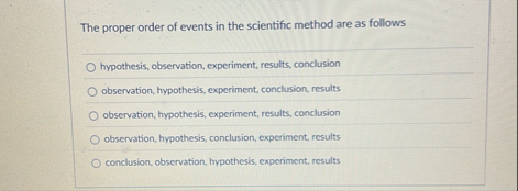 Solved The proper order of events in the scientific method | Chegg.com