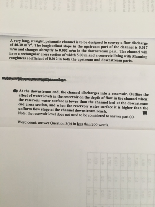 Solved A very long, straight, prismatic channel is to be | Chegg.com