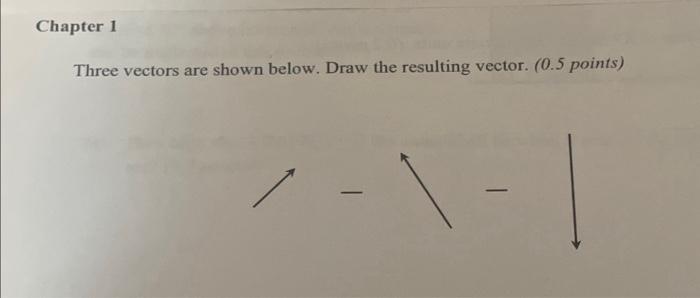 Solved Three vectors are shown below. Draw the resulting | Chegg.com