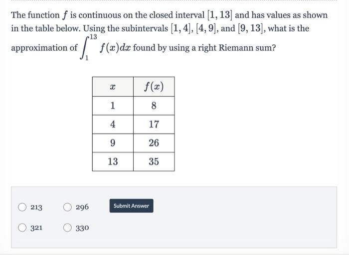 [Solved]: The function f is continuous on the closed interv