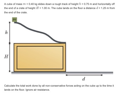 Solved Calculate the total work done by all non-conservative | Chegg.com