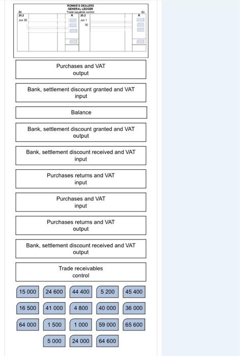 Solved Additional information (a) An invoice for R600 for | Chegg.com