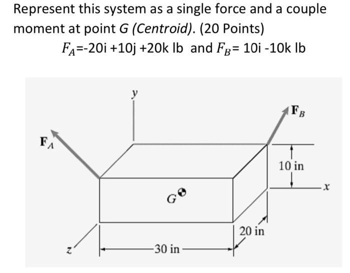 Solved Represent this system as a single force and a couple | Chegg.com