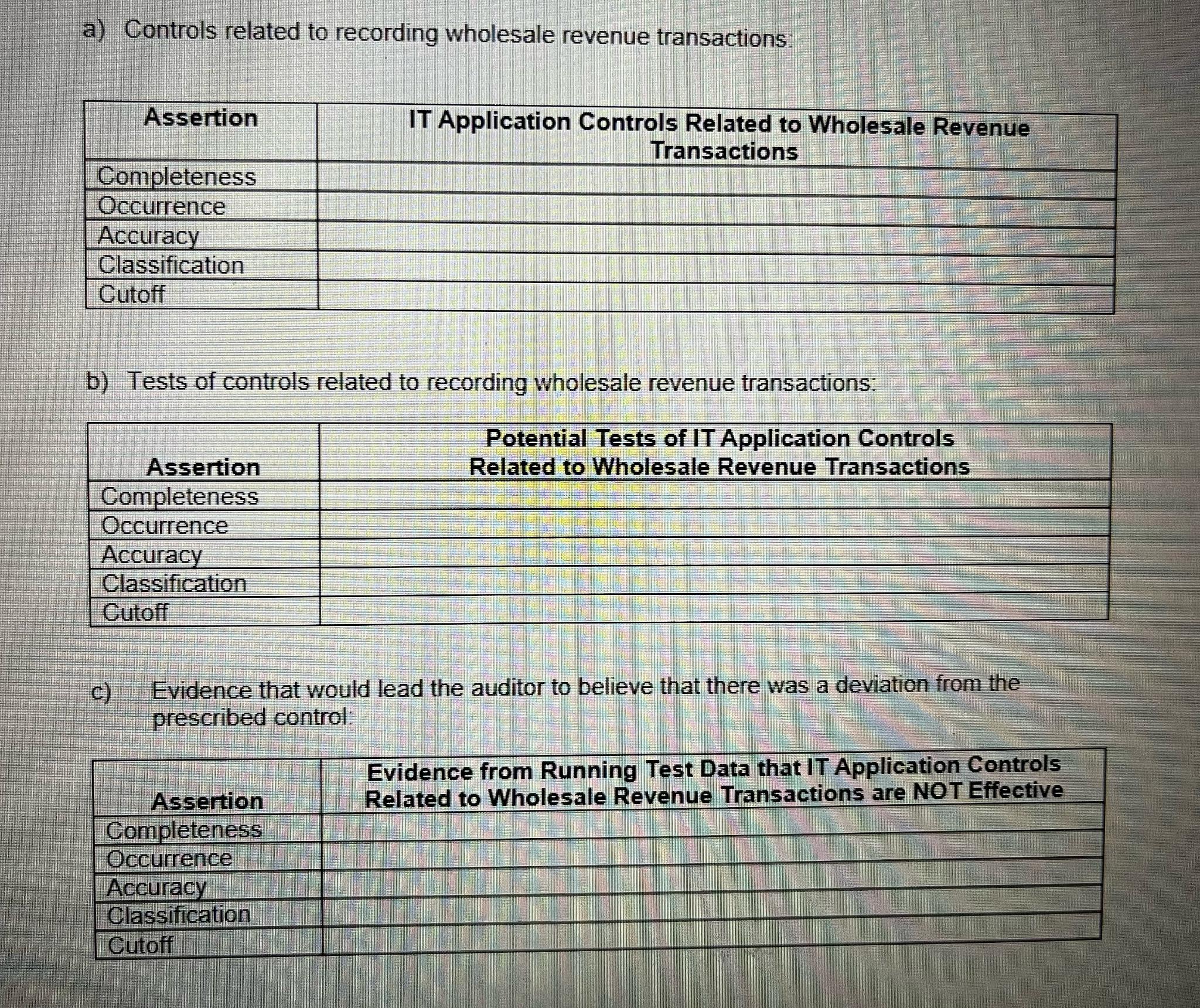 Solved Effective internal controls at the transaction level | Chegg.com