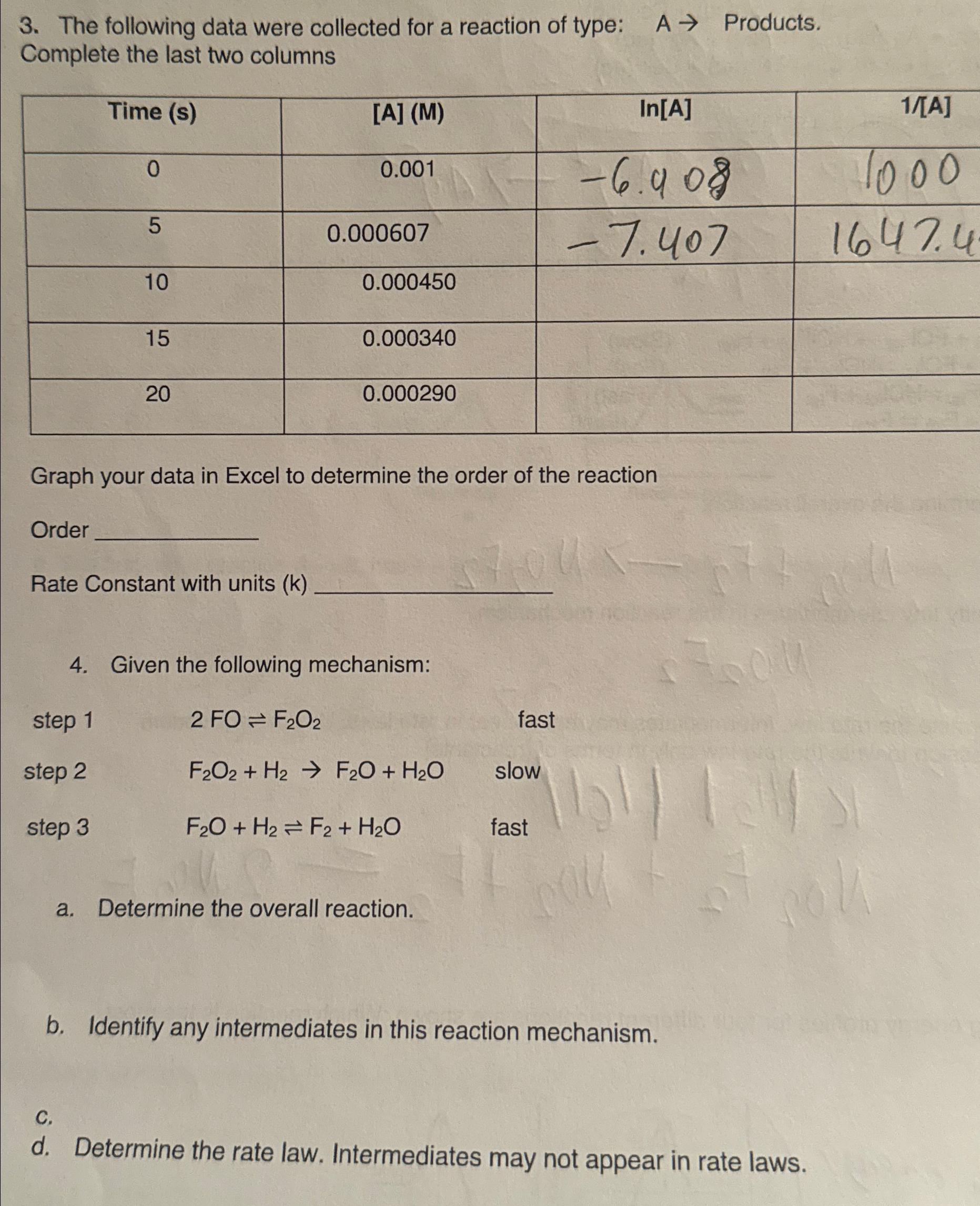Solved The following data were collected for a reaction of | Chegg.com