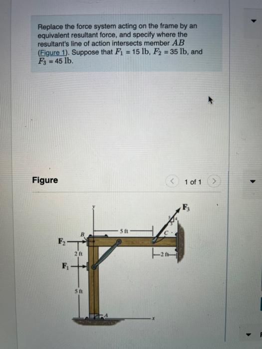 Solved Replace the force system acting on the frame by an | Chegg.com