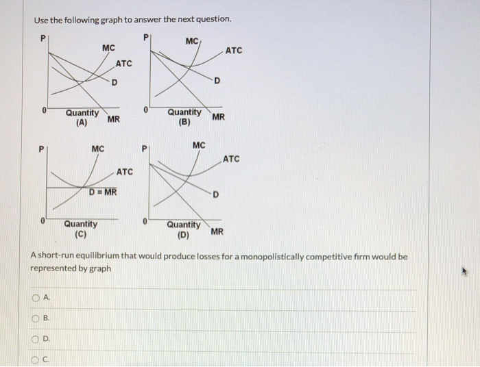 Solved Use the following graph to answer the next question. | Chegg.com