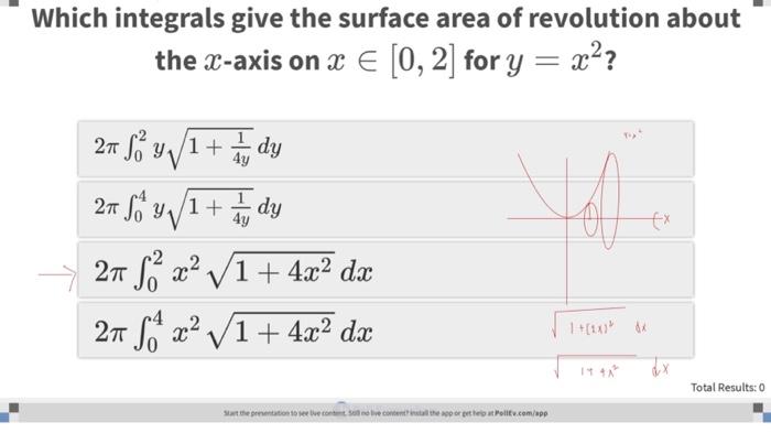 Solved Which integrals give the surface area of revolution | Chegg.com