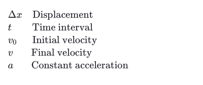 (Solved) : Physics Calculator Java Solves Kinematic Equations Kinematic ... (Solved) : Physics Calculator Java Solves Kinematic Equations Kinematic ...